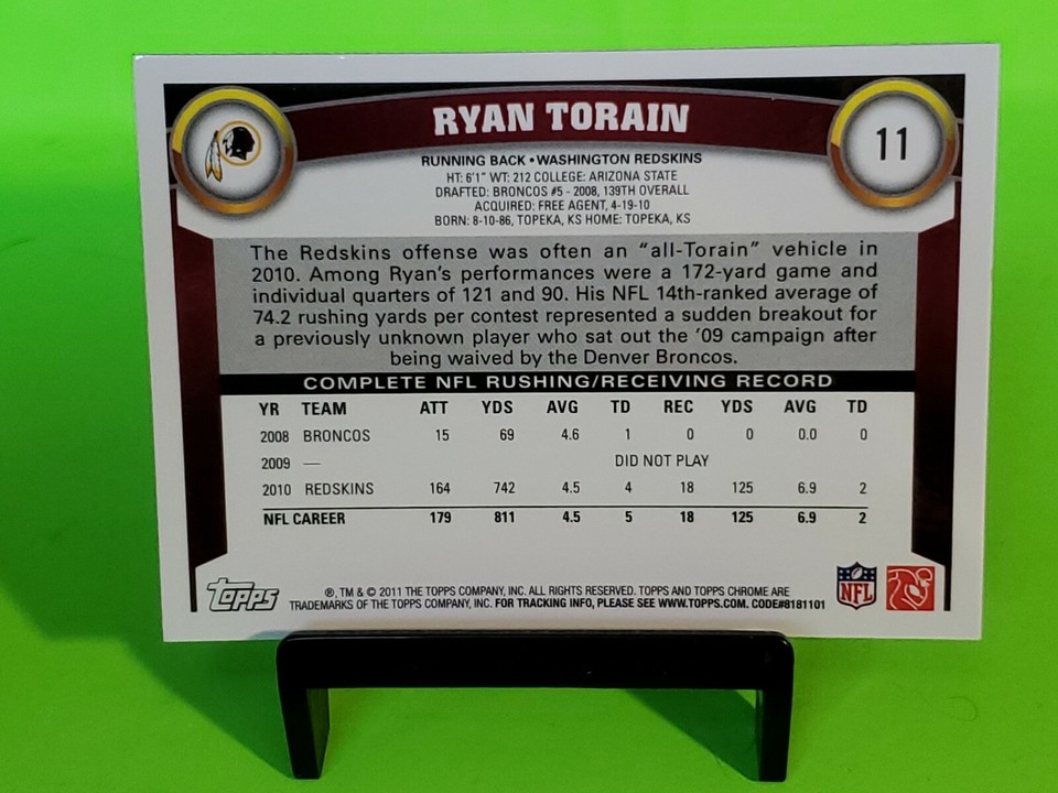 2011 Topps Chrome Washington Redskins Football Card #11 Ryan Torain | eBay