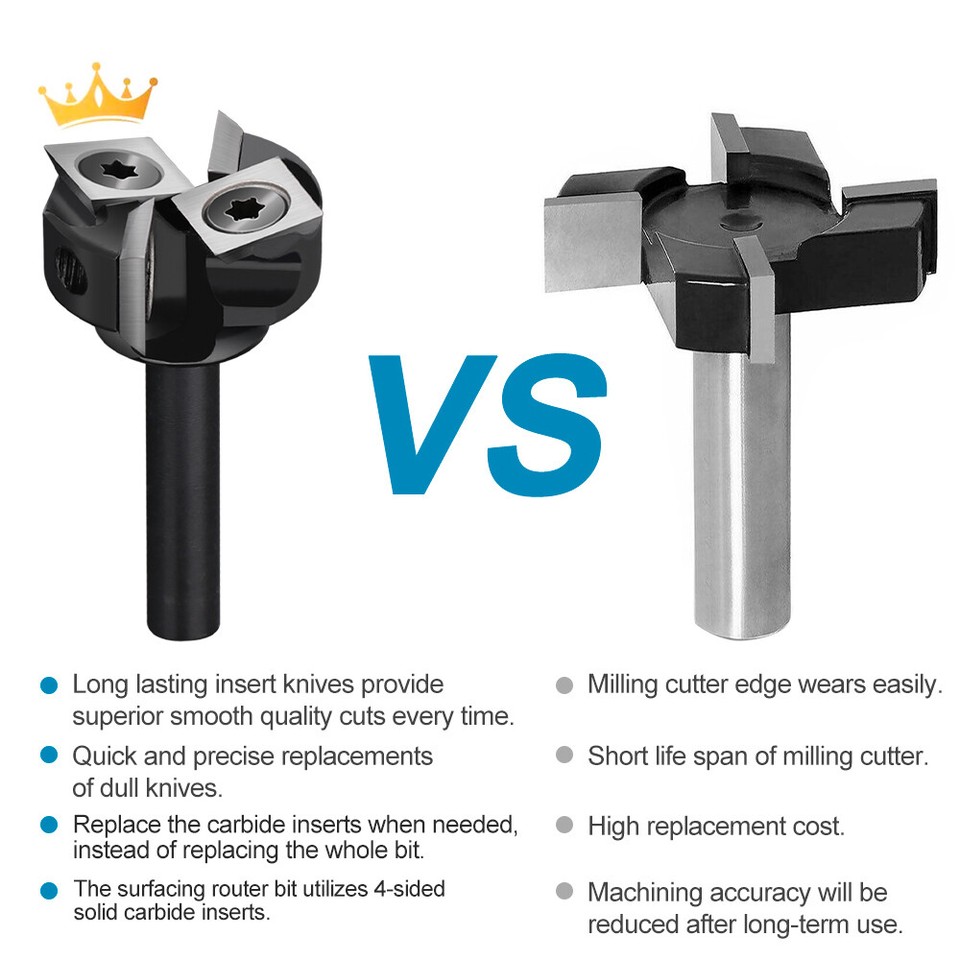 CNC Spoilboard Surfacing Router Bit 1/4'' Shank 1'' Slab Flattening ...