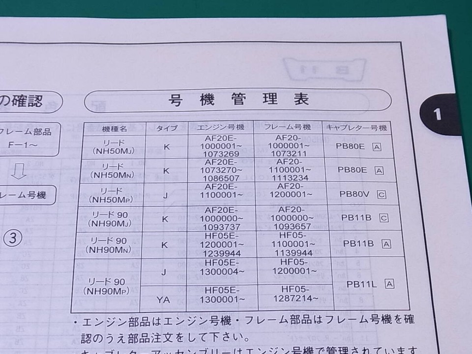 purchase Parts list LEAD 90 7th 8th 13 5 volumes total NH50 parts ...