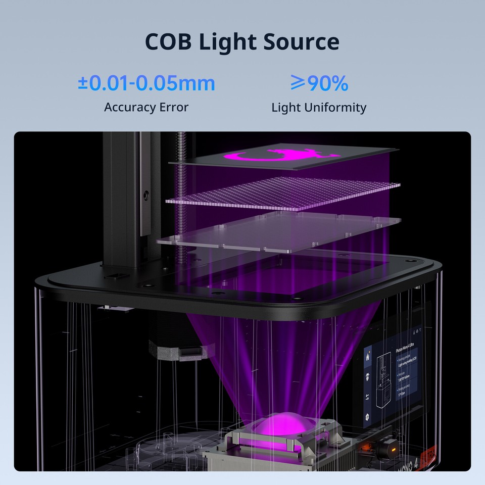 ANYCUBIC Photon Mono 4 Ultra 10K COB Resin 3D Printer 120mm/s High ...