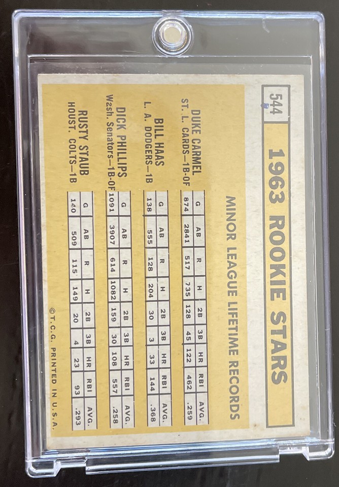 1963 TOPPS BASEBALL RUSTY STAUB ROOKIE #544 VG/EX | eBay