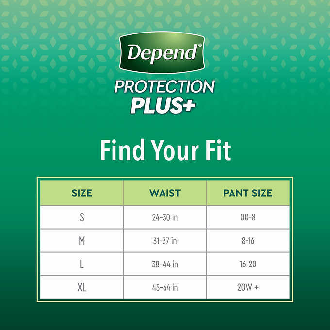 Depend Protection Plus Ultimate Underwear for Women XL 80 Count | eBay