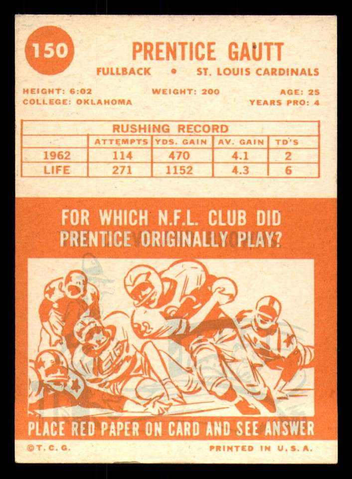 1963 Topps #150 Prentice Gautt Excellent+ Cardinals ID:272967 | eBay
