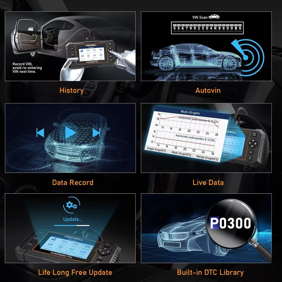 Ford F150 Full System 2025 Car Diagnostic OBD2 Tool ABS SRS EPB DPF ...