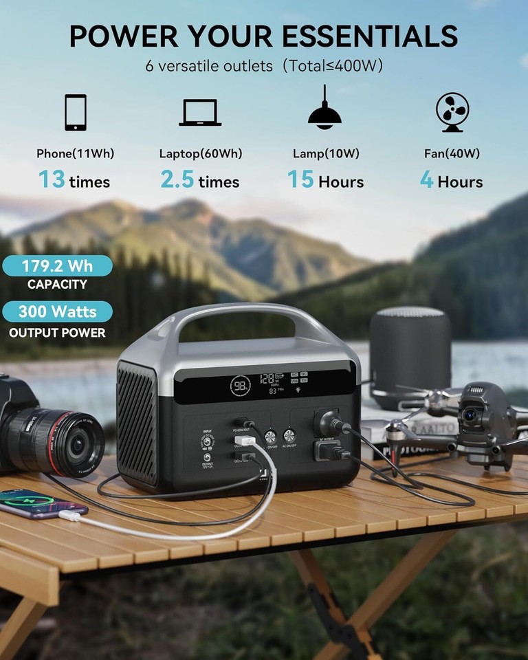 Fast Charging Portable Power Station Mini Generator for Camping ...