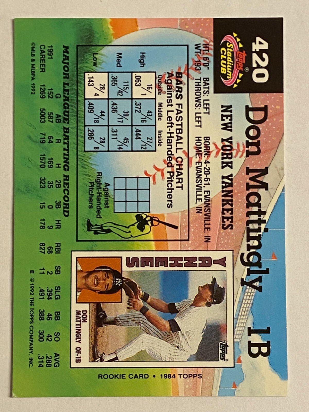 1992 Topps Stadium Club - #420 Don Mattingly for sale online | eBay