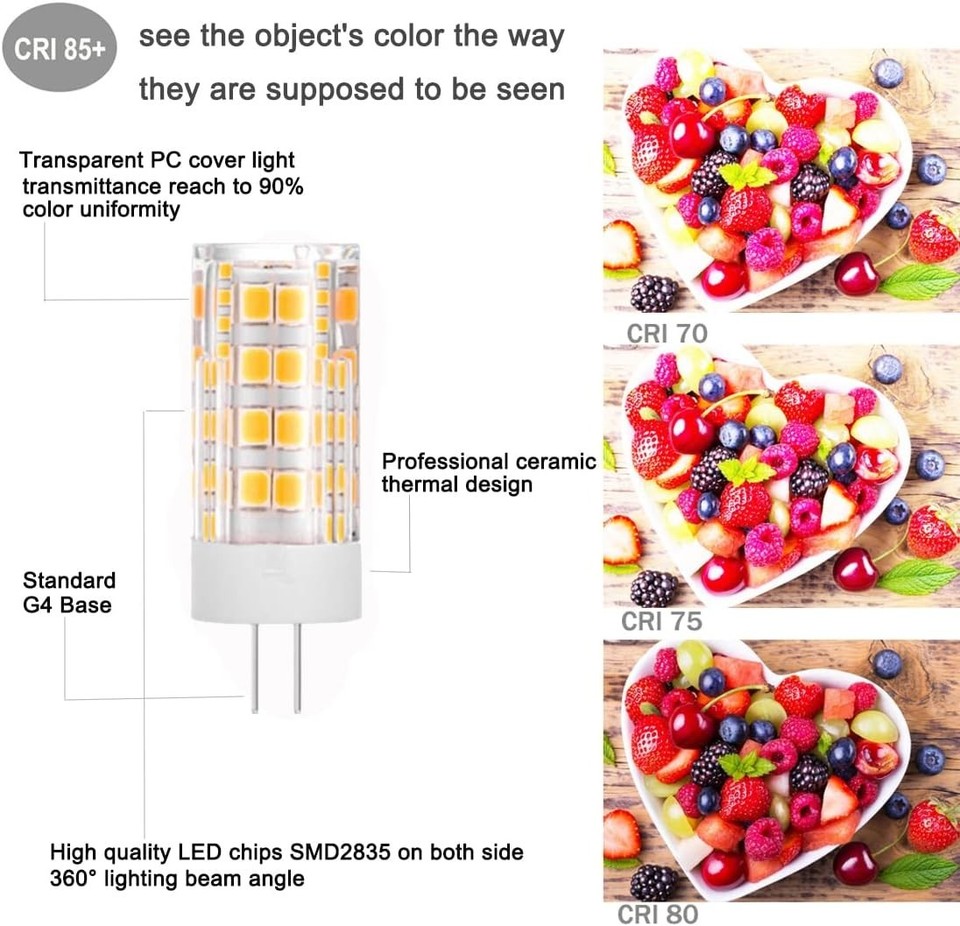 G4 LED Bulb 4W 2700K Warm White bi-pin T3 JC Type 12VAC/DC 40W Halogen ...