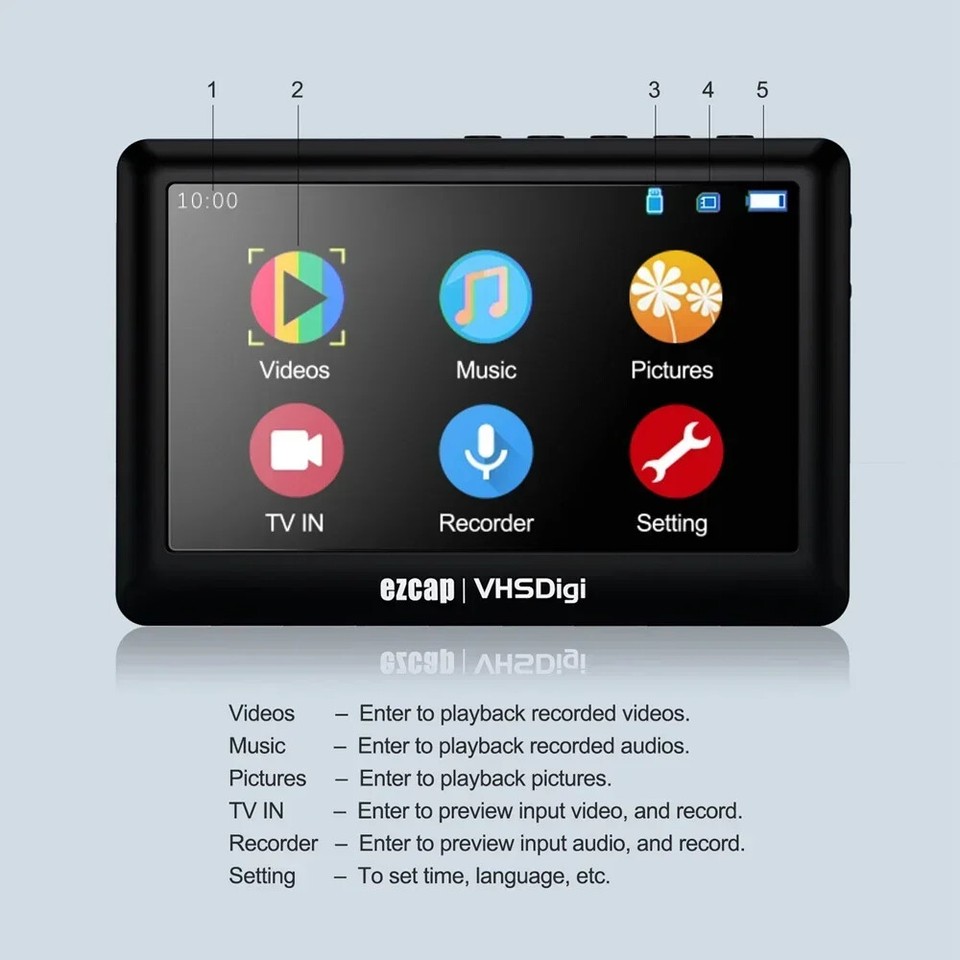 VCR VHS Digitizer RCA AV Analog Video Capture Card Record To USB U Disk ...