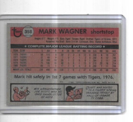 1981 Topps #358 Mark Wagner Detroit Tigers | eBay
