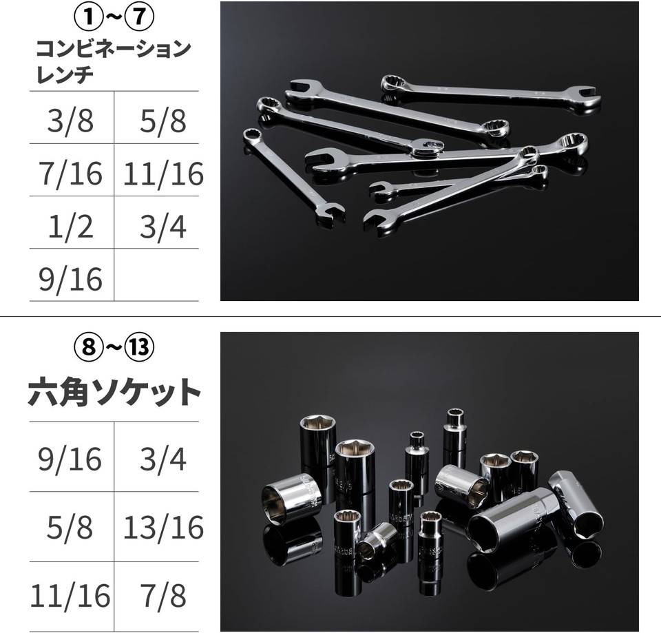 Daytona Motorcycle Tools Harley Davidson Inch Tool Set 43 Pieces 90408 ...