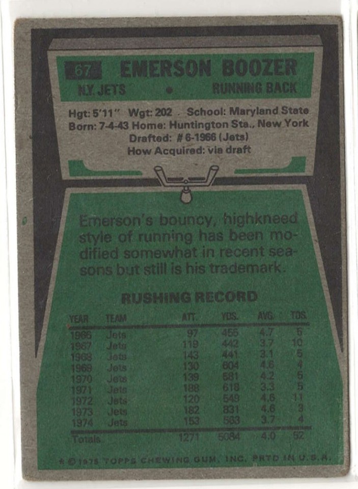 1975 Topps Football #67 Emerson Boozer New York Jets | eBay