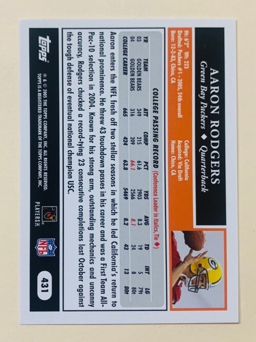 2005 Topps Football #431 Aaron Rodgers Rookie Card 🔥 | eBay