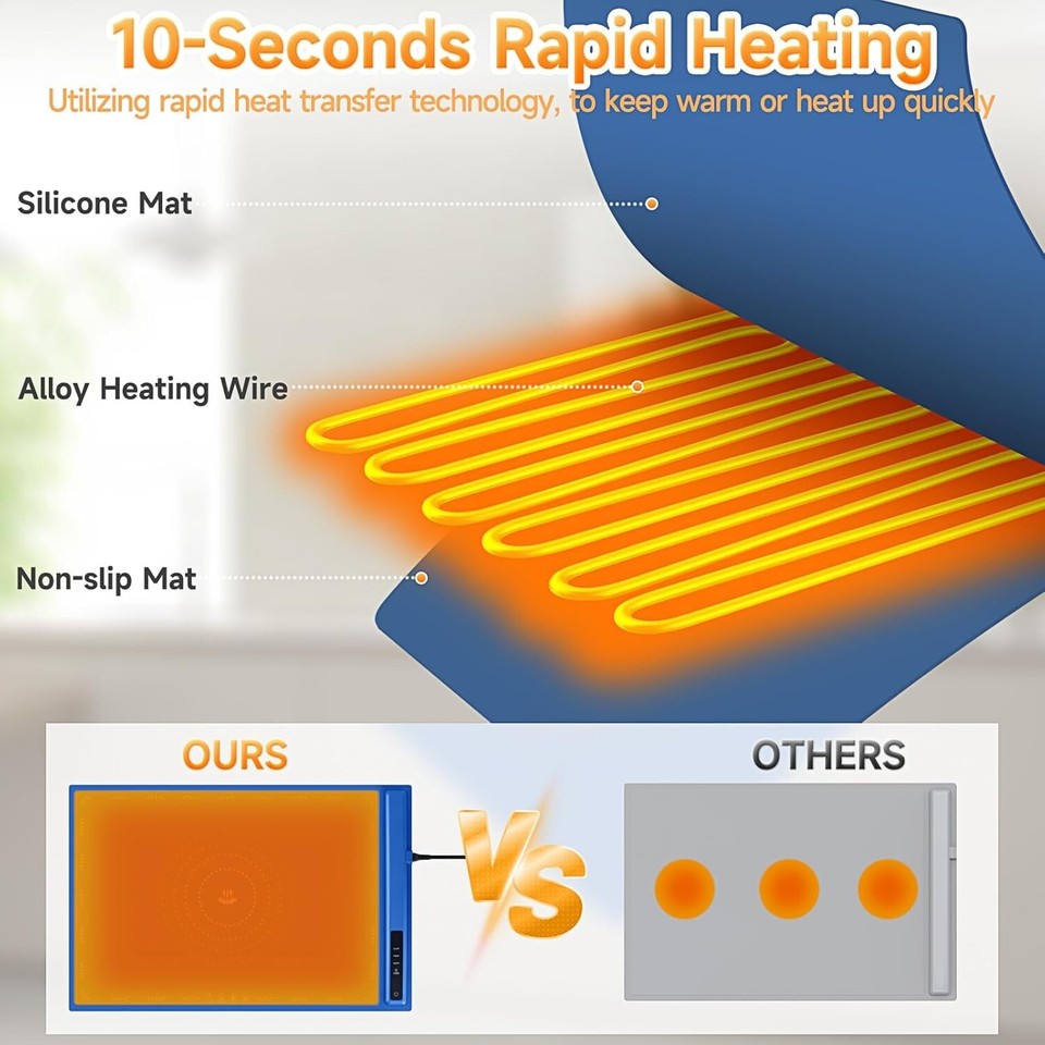 Food Warming Mat PHYSEN Adjustable Temperature Electric Warming Tray ...