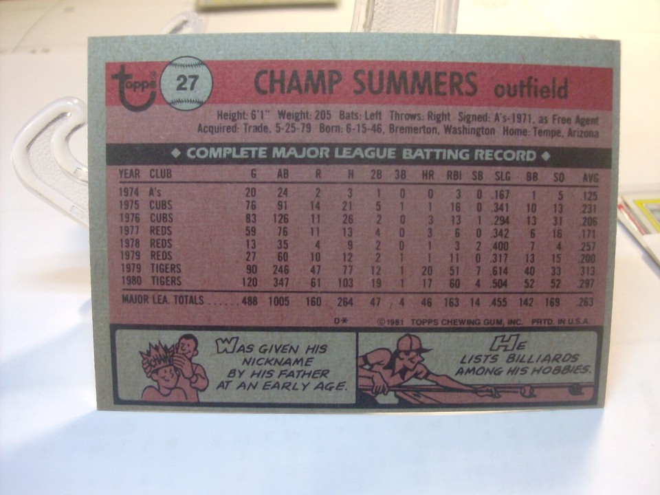 1981 Topps Baseball #27 - Champ Summers DP - Detroit Tigers 81-179 | eBay