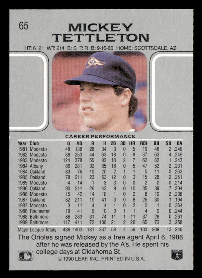 Mickey Tettleton 1990 Leaf Card #65 Orioles | eBay