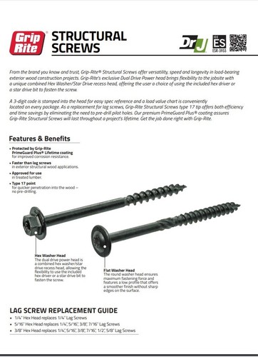 Grip Rite Structural Screws Black 5/16" x 10" 250 5/16 x 10 NEW Similar ...