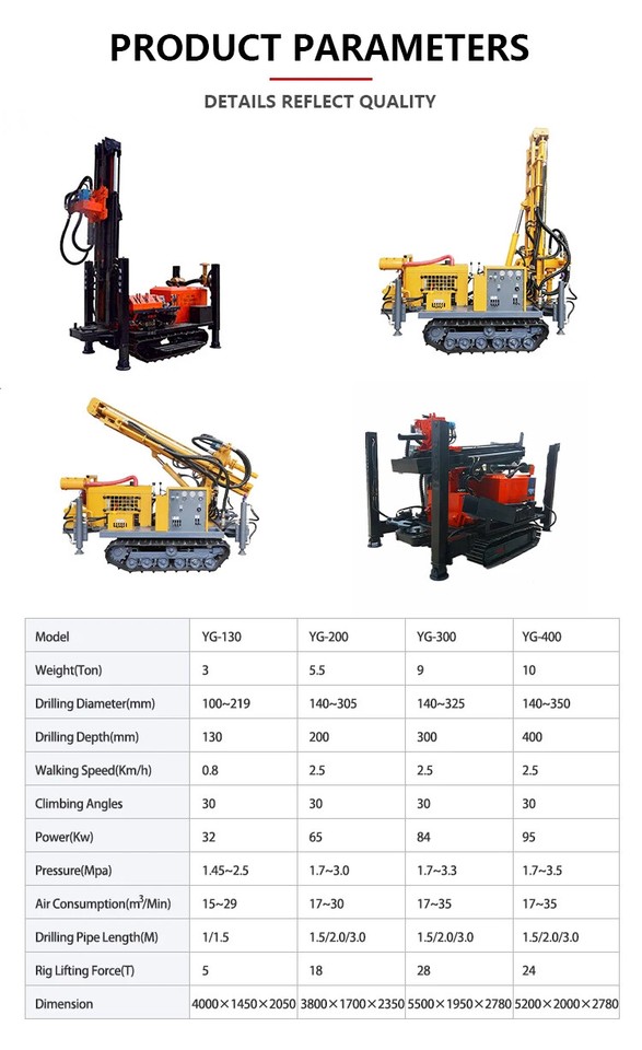 Moderate price well digging machine 200m deep water well drill rig ...