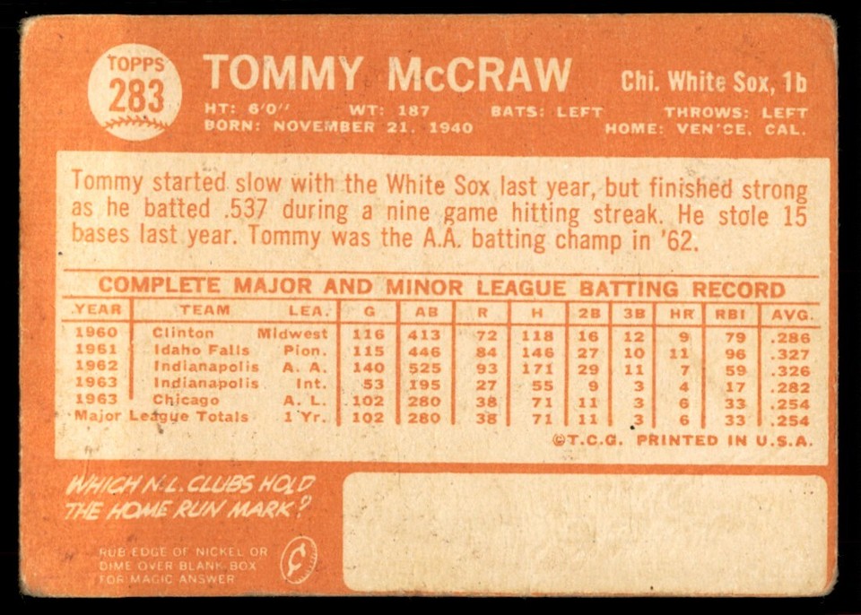 1964 Topps Baseball Card Tommy McCraw Rookie Chicago White Sox #283 | eBay