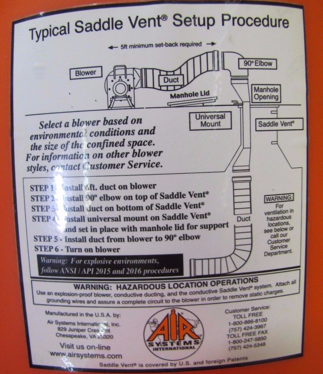 AIR SYSTEMS SVB-E8EC CONFINED SPACE ENTRY BLOWER W/ SADDLE VENT ...