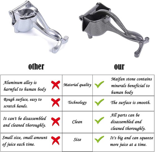 Hand Press Fruit Juicer, Hand Juicer, Maifan Stone Manual Juicer, Nuts ...