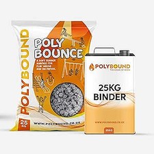 Polybound | eBay Stores