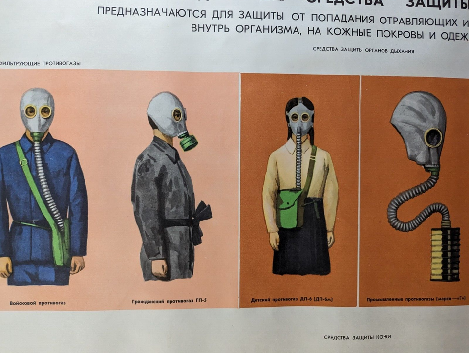 Protective Equipment / Chernobyl / Cold War / vtg 1975 Original Poster ...