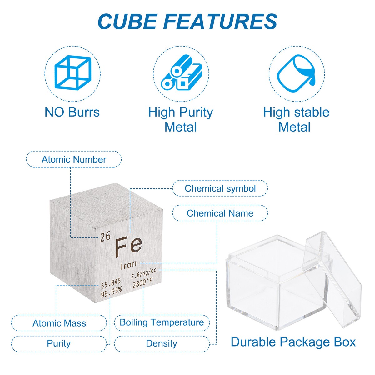 Elemental Iron Uxcell 1.5 Inch Copper Element Cube - High Density Metal ...