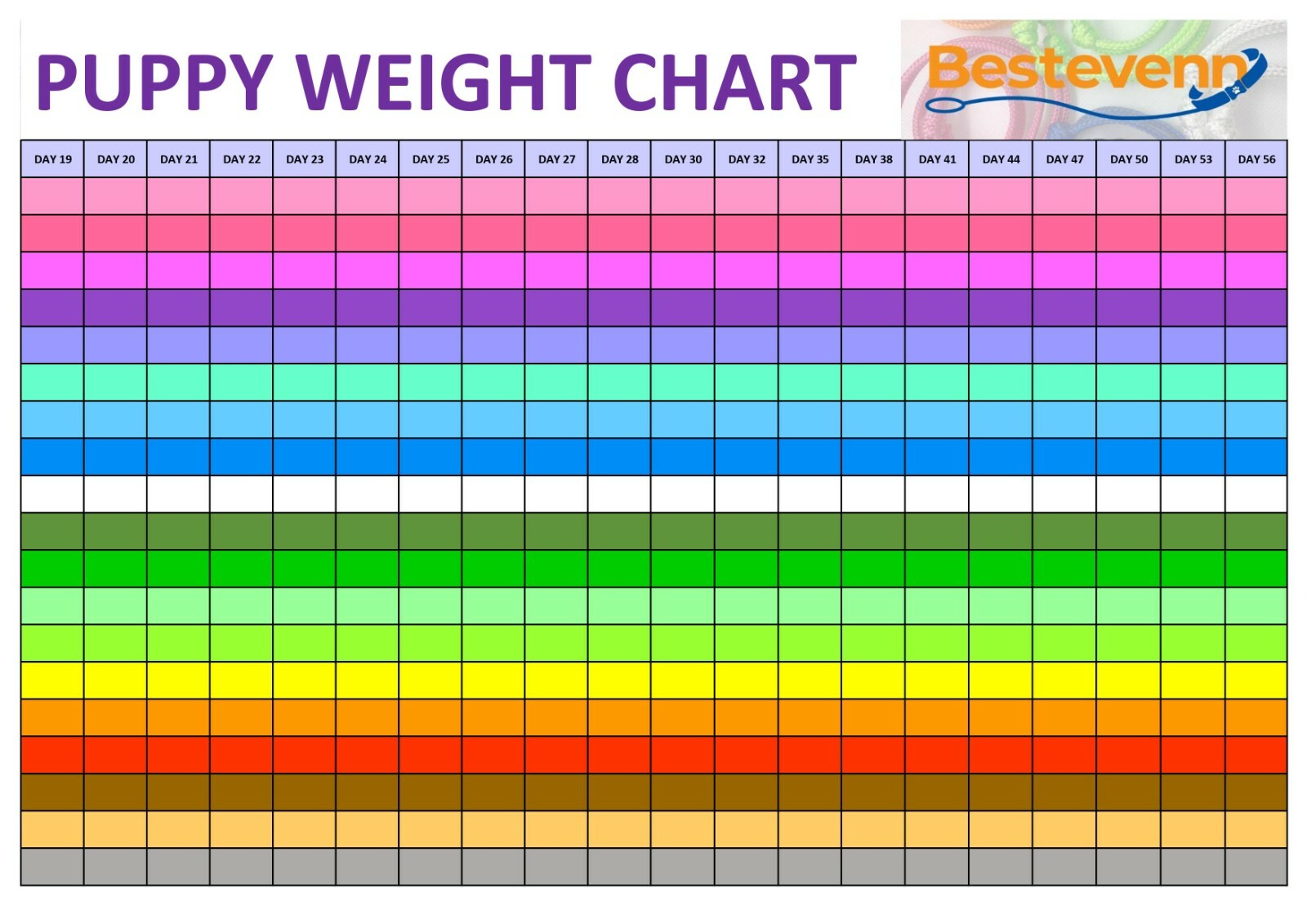 Puppy Weight Chart