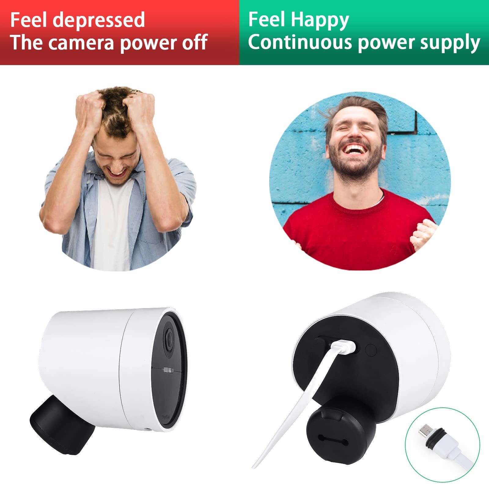 Simplisafe Weatherproof Power Cable Wireless Outdoor Camera 25' for ...