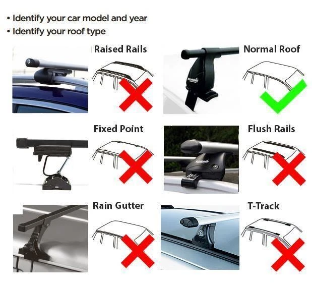 OEM VW MK7 Golf GTI Roof Rack (Base Carrier Bars) DIY (How, 57% OFF