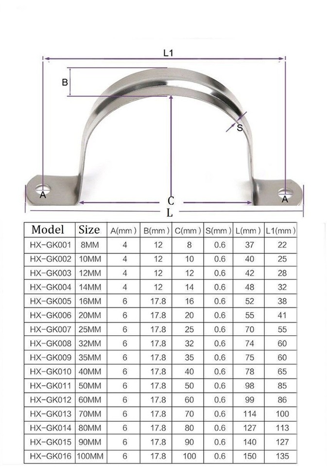 50X Stainless Steel U Shaped Conduit Clamp Pipe Saddle Strap Tube Clips ...