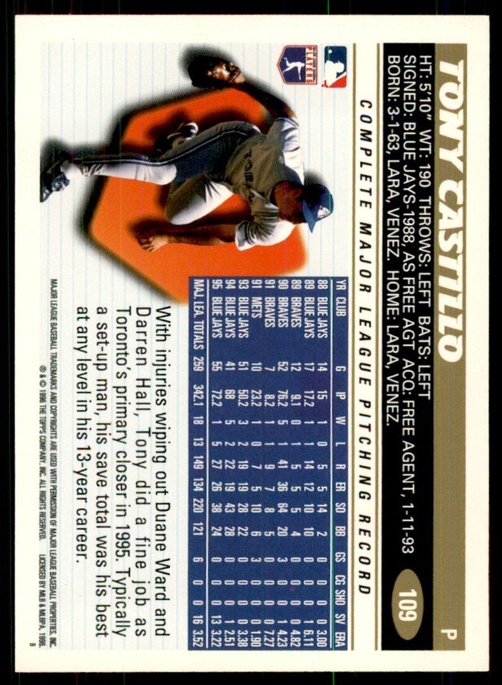 1996 Topps Tony Castillo B Baseball Cards #109 | eBay