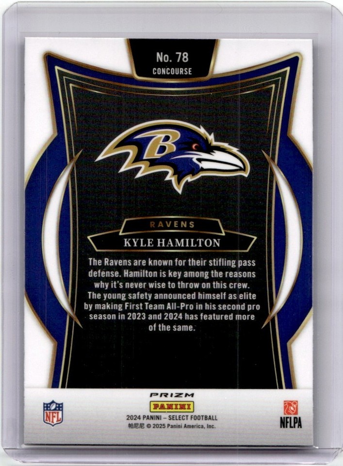 2024 Panini Select Green & Black Shock Concourse Kyle Hamilton ...