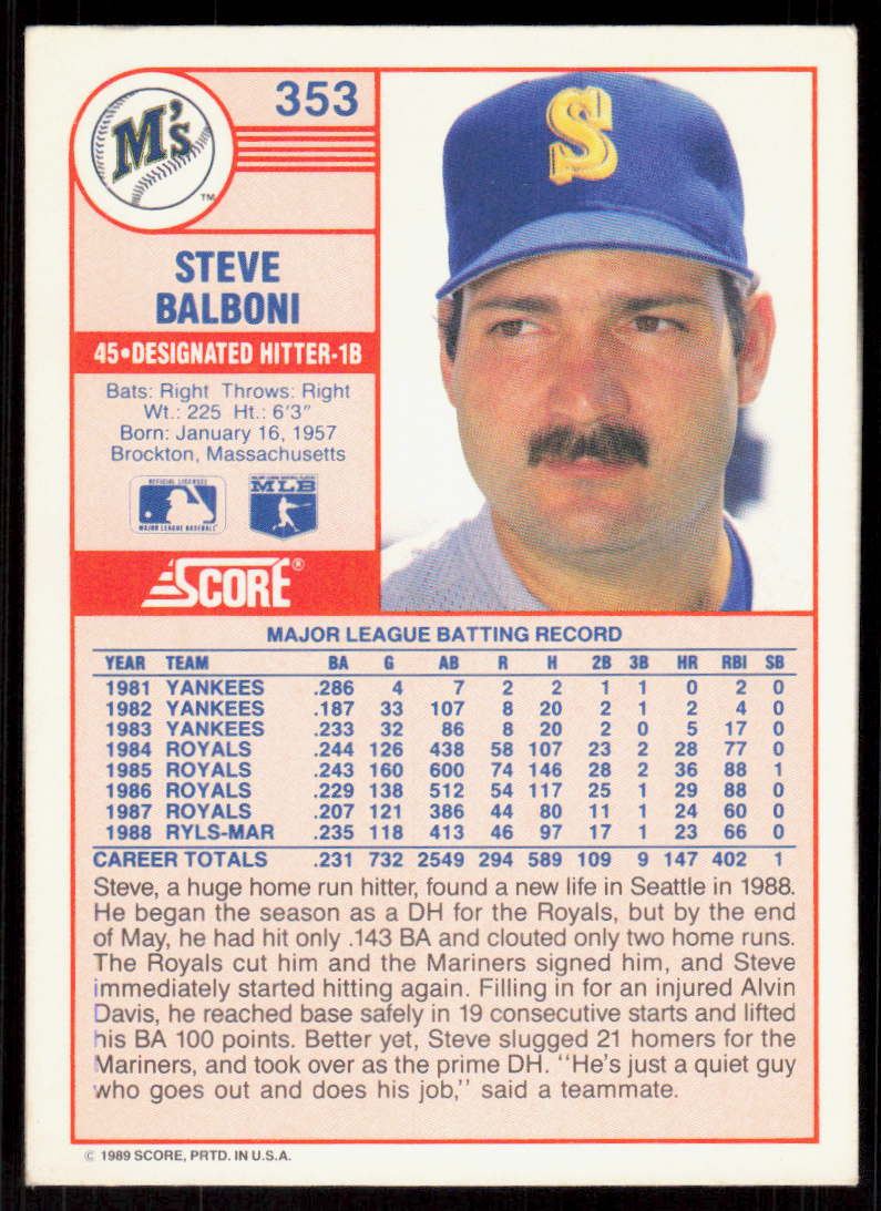 1989 Score 353 Steve Balboni Seattle Mariners | eBay