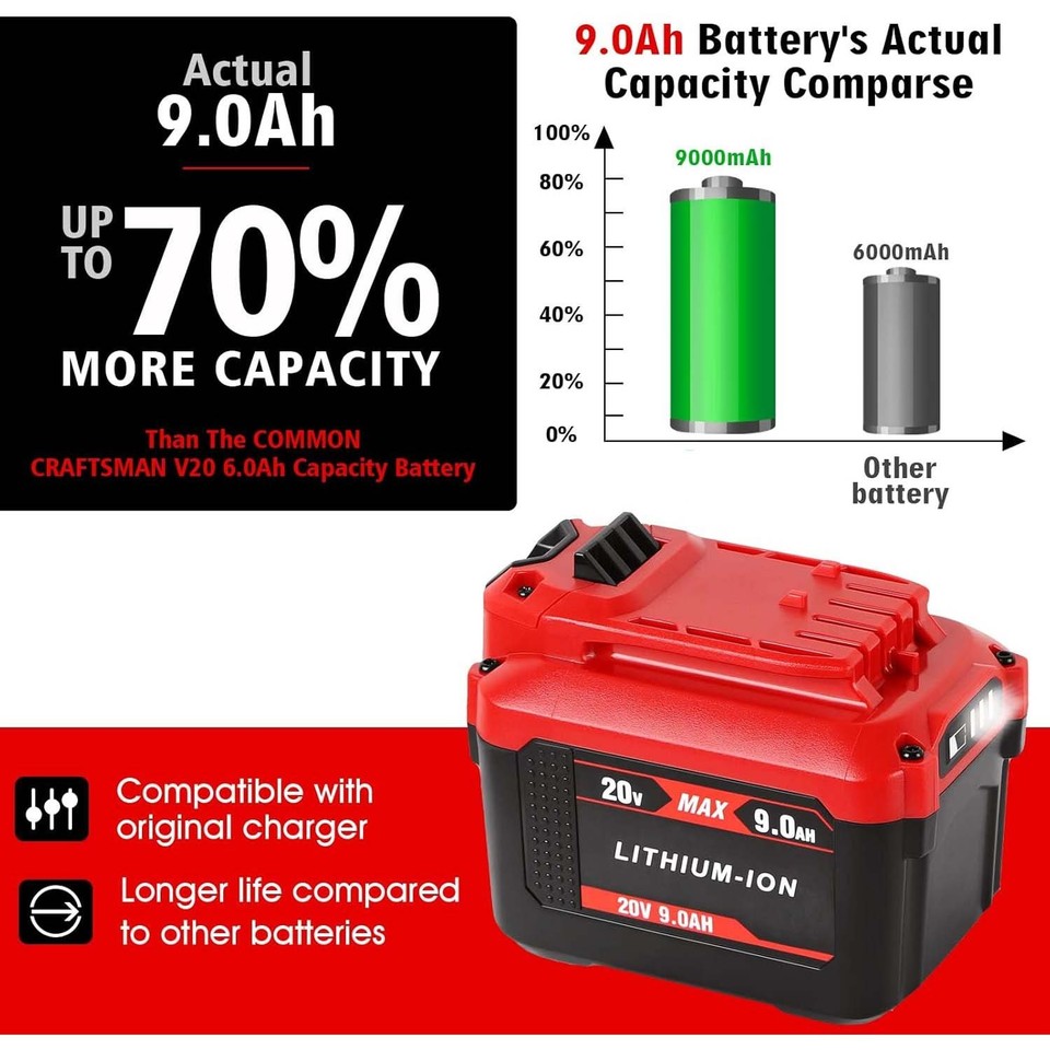 20Volt 9 Ah For Craftsman V20 Battery Lithium CMCB205 CMCB204 CMCB202 ...