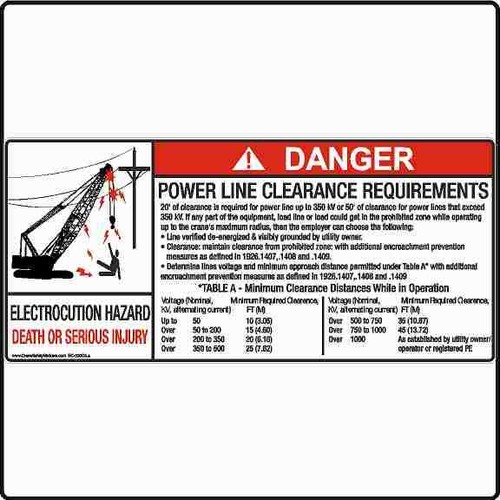 Lattice Boom Crane Crawler Crane Power Line Clearance Requirements ...