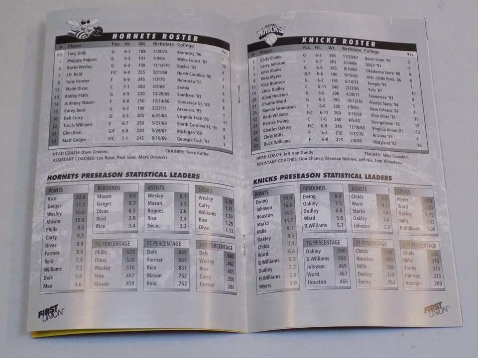Charlotte Hornets The Buzz Game Program Oct 31 1997 New York Knick ...