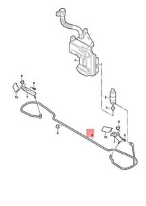 Genuine AUDI A3 Cabriolet S3 Sportback Lim. quattro. Sportb. Hose ...