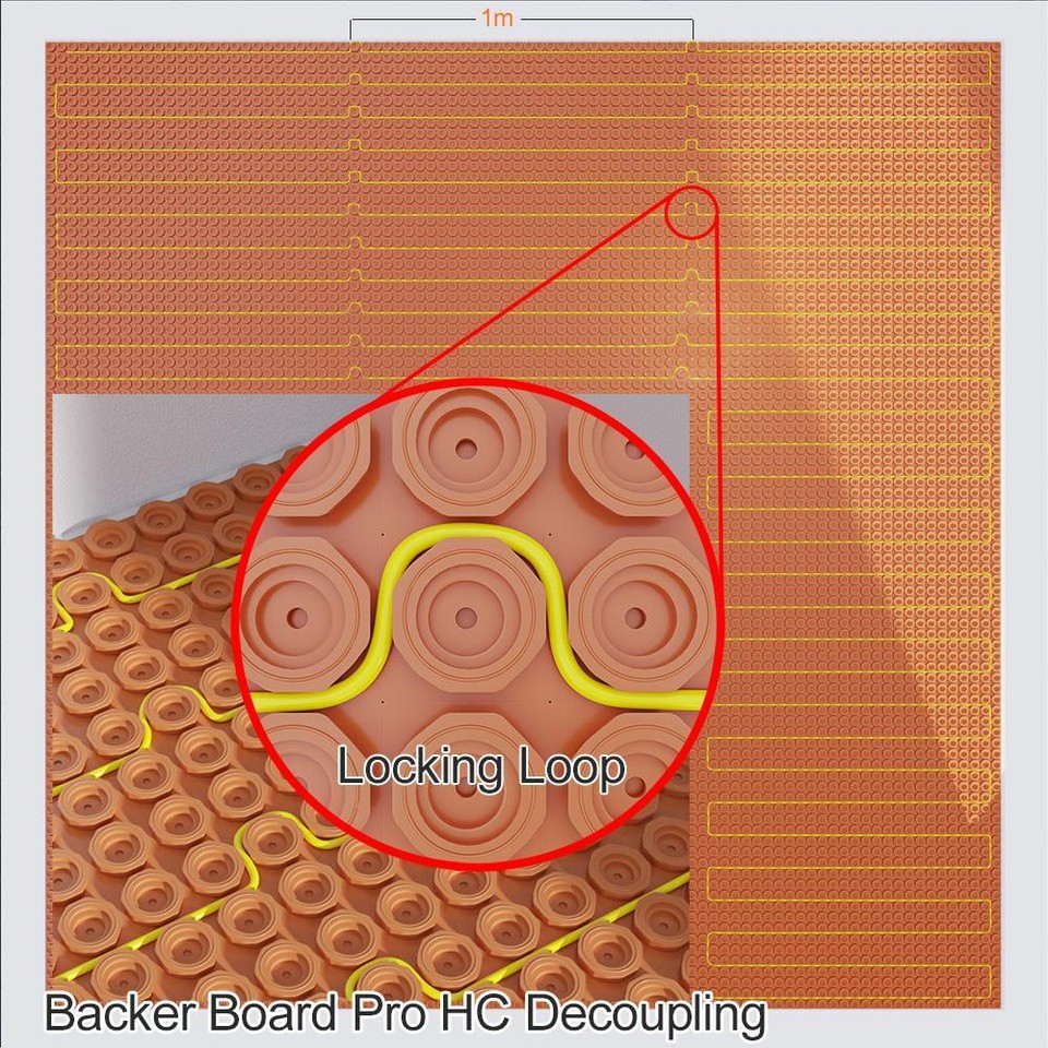 Decoupling Mat Loose Cable & In Screed Electric Underfloor Heating ...