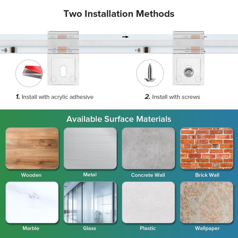 BTF-LIGTHING Transparent Strip Light Clips,Self Adhesive with Screws ...