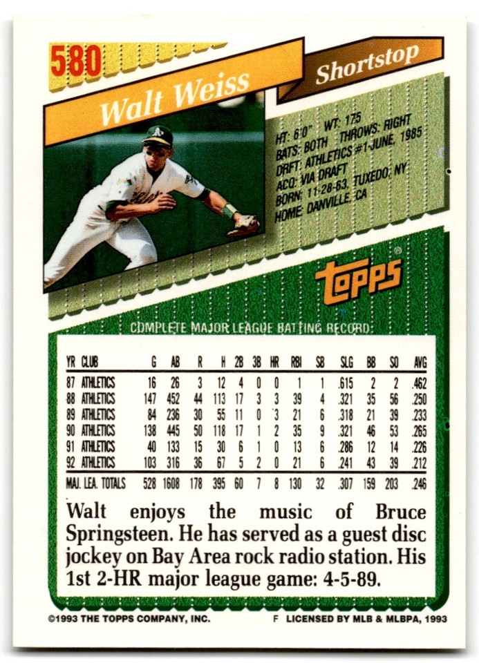 1993 Topps Gold Walt Weiss Oakland Athletics #580 | eBay