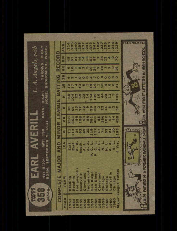 1961 EARL AVERILL TOPPS #358 ANGELS *0861 | eBay