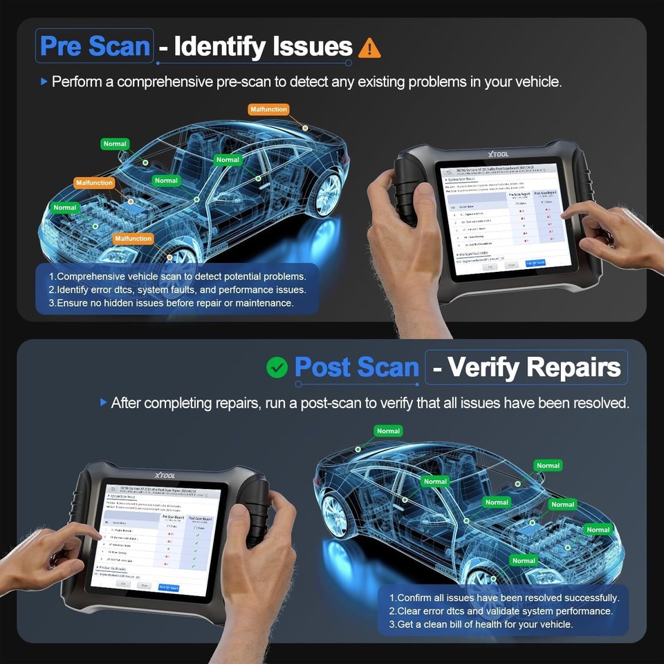 XTOOL IP900 OBD2 Scanner Diagnostic Tool ECU Coding Bidirectional Scan ...