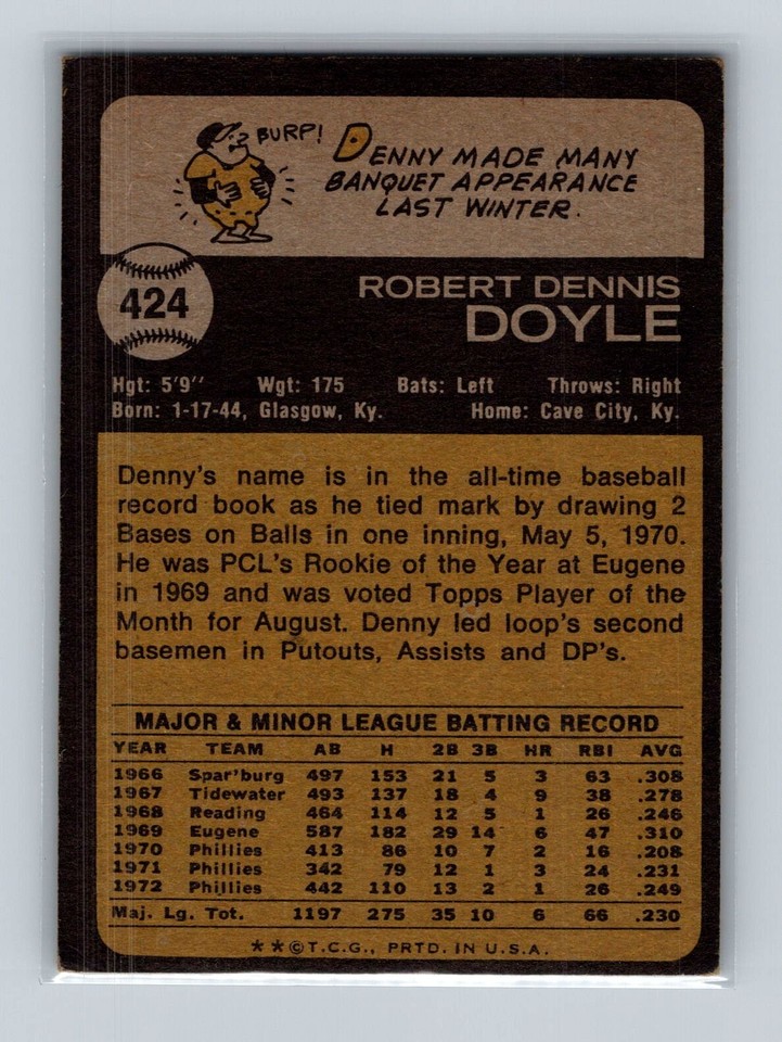 1973 Topps Denny Doyle Philadelphia Phillies Baseball Card #424 | eBay