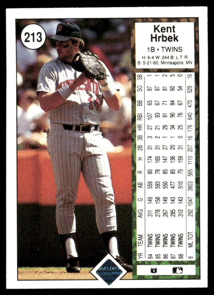 Kent Hrbek 1989 Upper Deck #213 Minnesota Twins | eBay