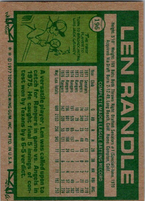 1977 Topps #196 Len Randle | eBay