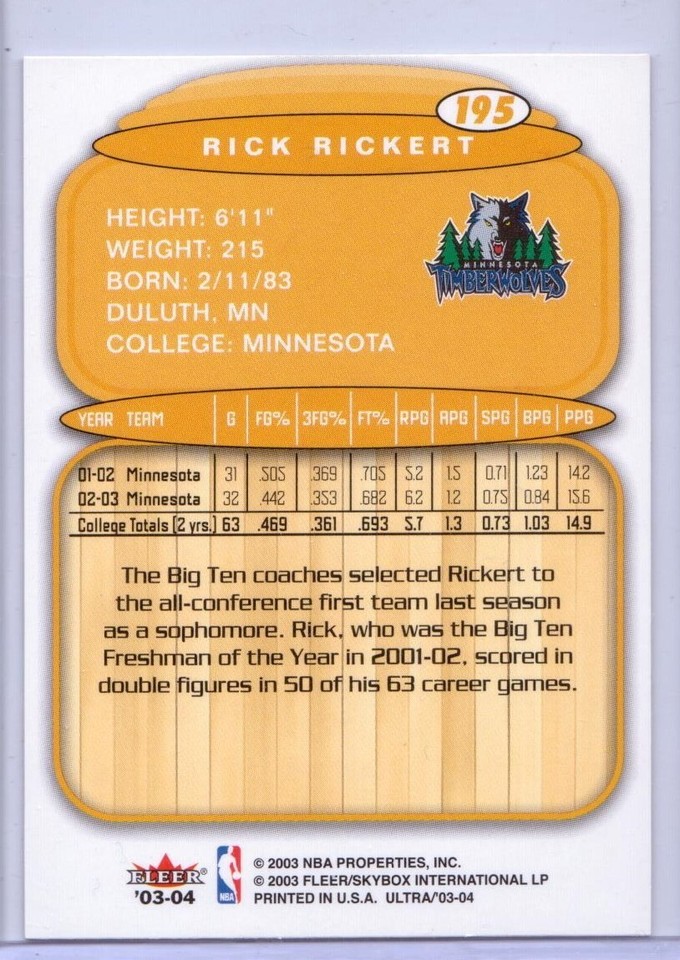 2003-04 Ultra #195 Rick Rickert RC - Minnesota Timberwolves | eBay