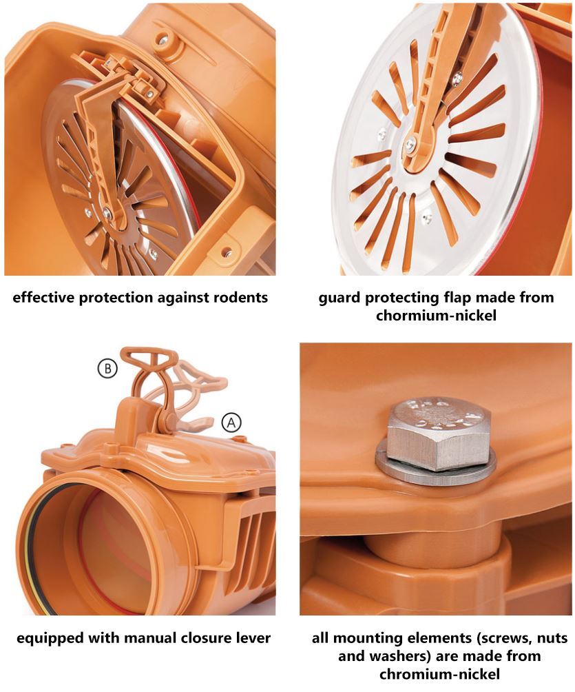 110-200mm Polypropylene Check Non-Return Anti-Flood Valve Backwater ...