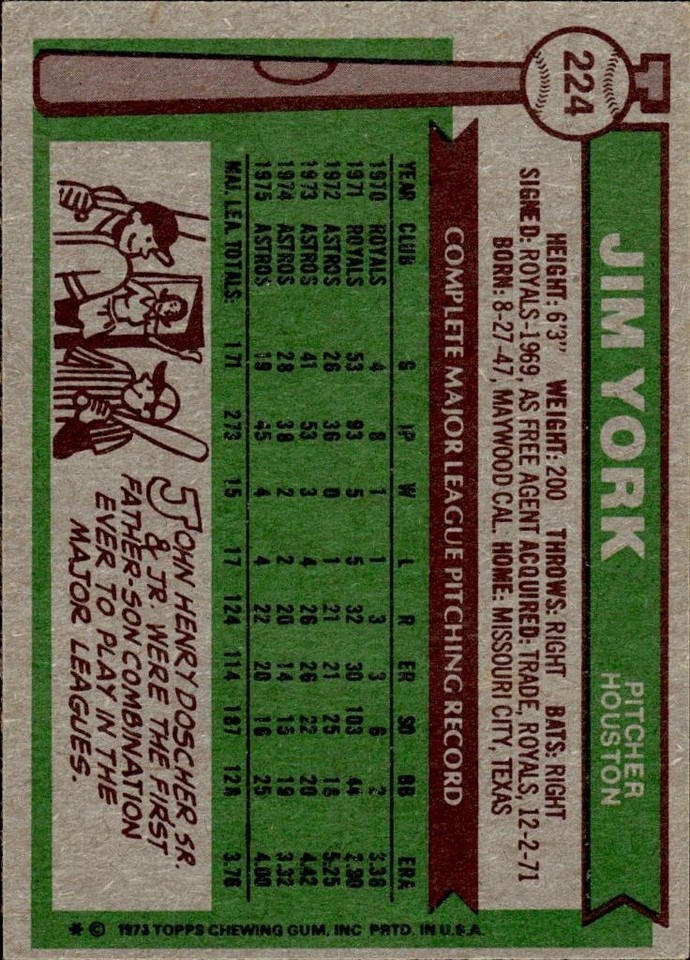 JIM YORK 1976 Topps #224 BUY ANY 2 ITEMS FOR 50% OFF B214R1S2P44 | eBay