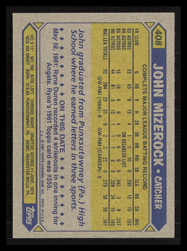 John Mizerock 1987 Topps #408 Houston Astros | eBay